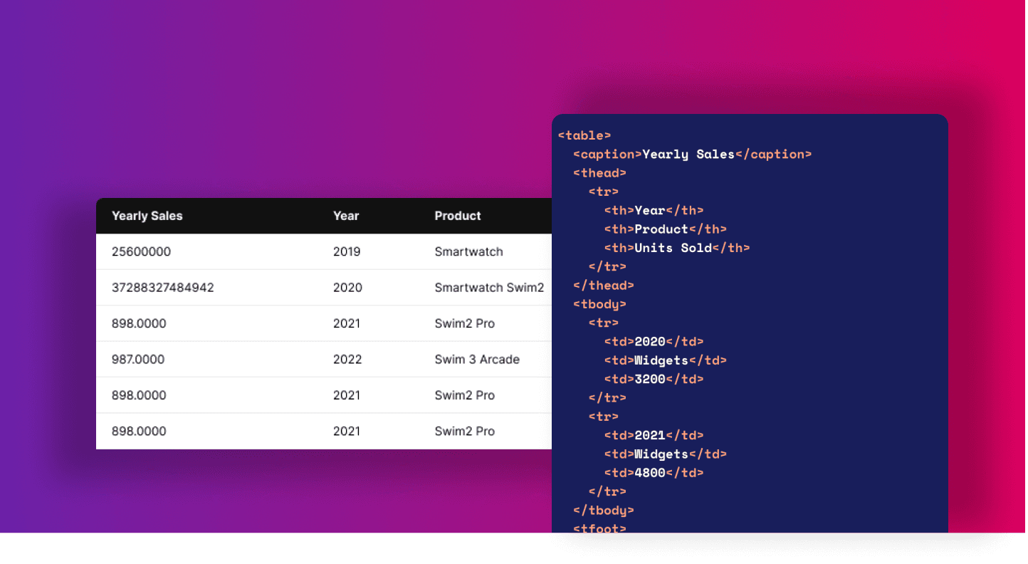 How to Extract Data From HTML Table