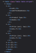 How to Extract Data From HTML Table | Zyte